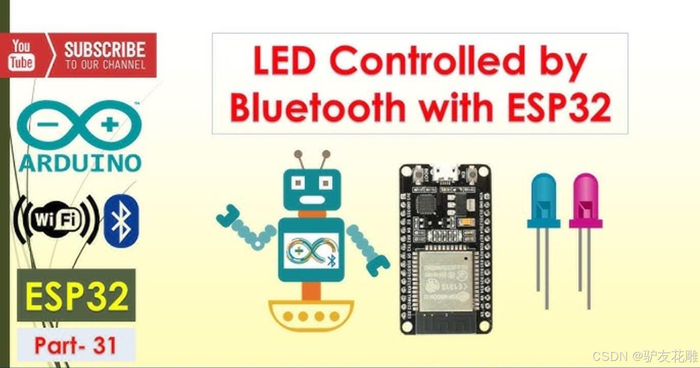 【花雕学编程】arduino Esp32 Spp 之检查蓝牙连接状态并反馈命令如何判断esp32 Ble连接状态 Csdn博客