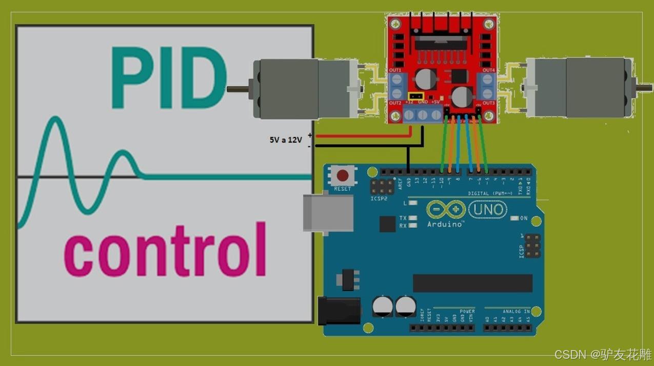 【花雕学编程】Arduino PID 之带速度反馈的步进电机位置控制_pid控制步进电机-CSDN博客