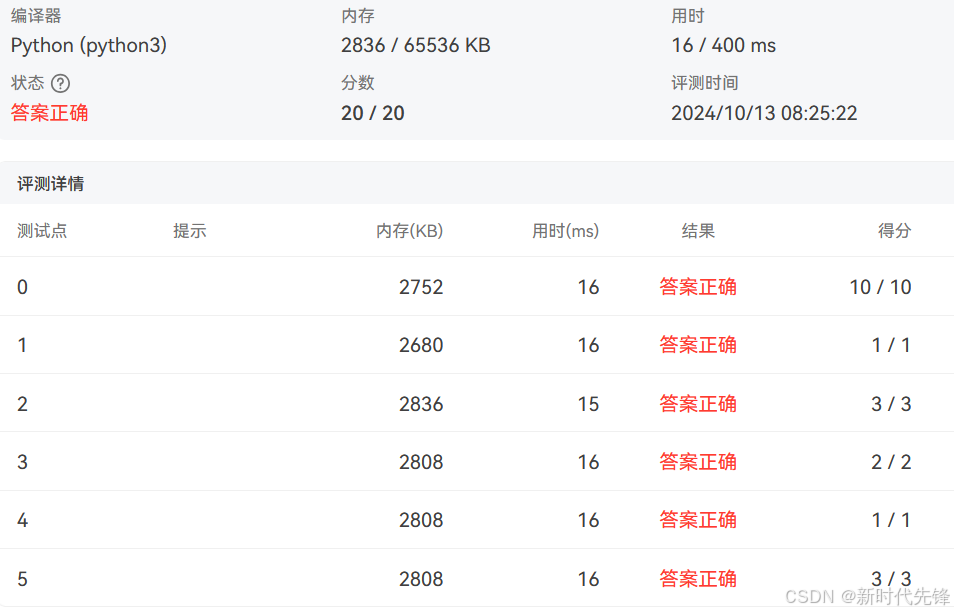 【PAT_Python解】1098 岩洞施工_岩洞施工编程题-CSDN博客