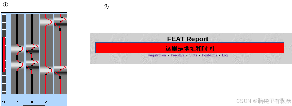 FSL 处理 fMRI 做任务激活分析_fmrib software library-CSDN博客