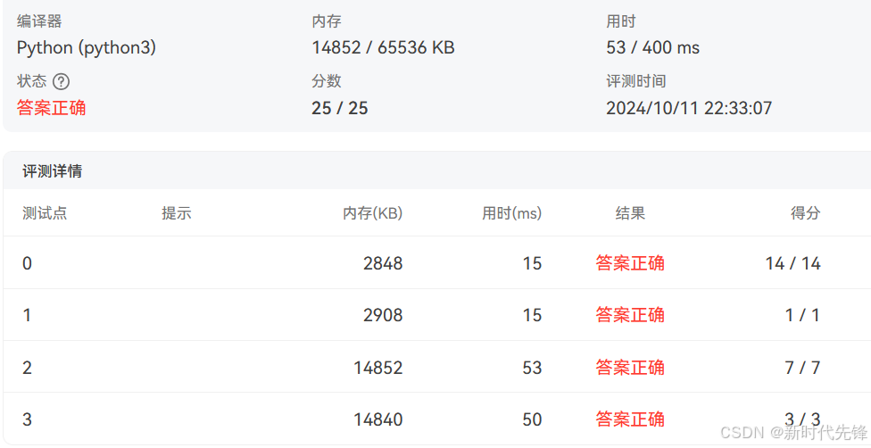 【PAT_Python解】1090 危险品装箱_pta cargo-CSDN博客