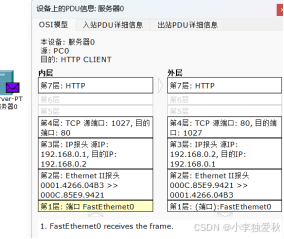 Cisco Packet Tracer仿真实验 16：TCP的运输连接管理-CSDN博客