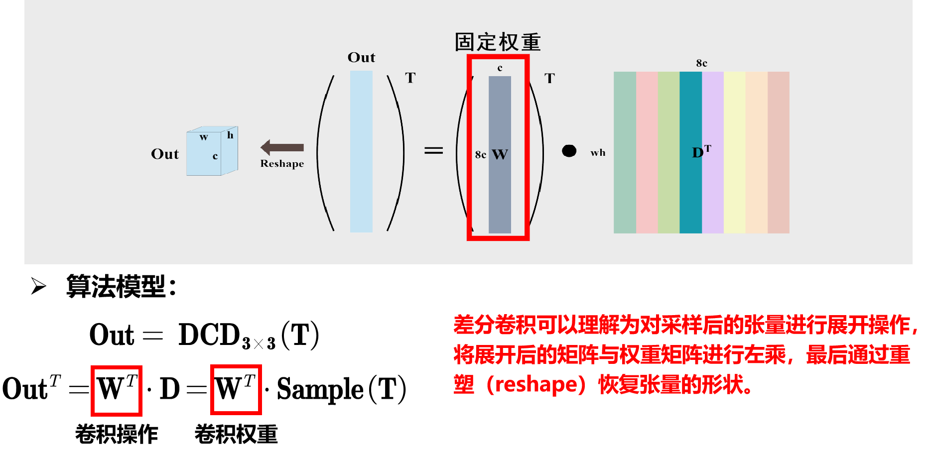 DATransNet: Dynamic Attention Transformer Network for Infrared Small Target-CSDN博客