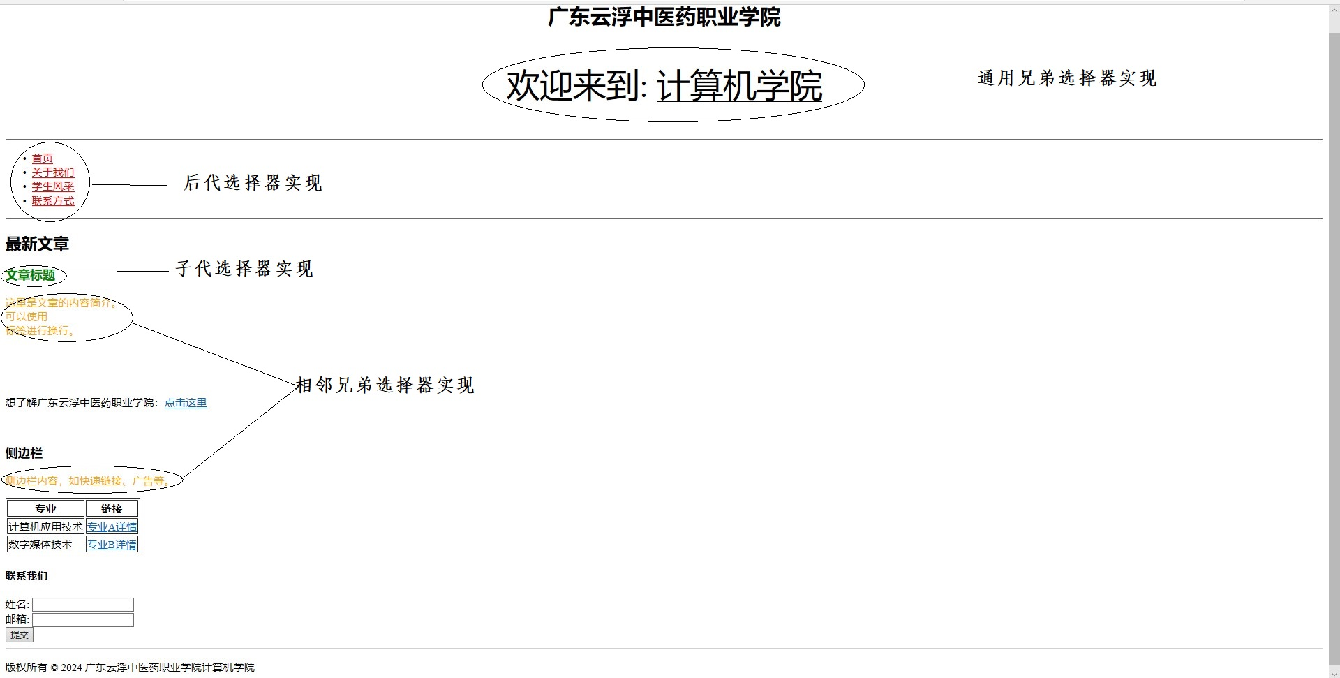 Css:复合选择器 Csdn博客