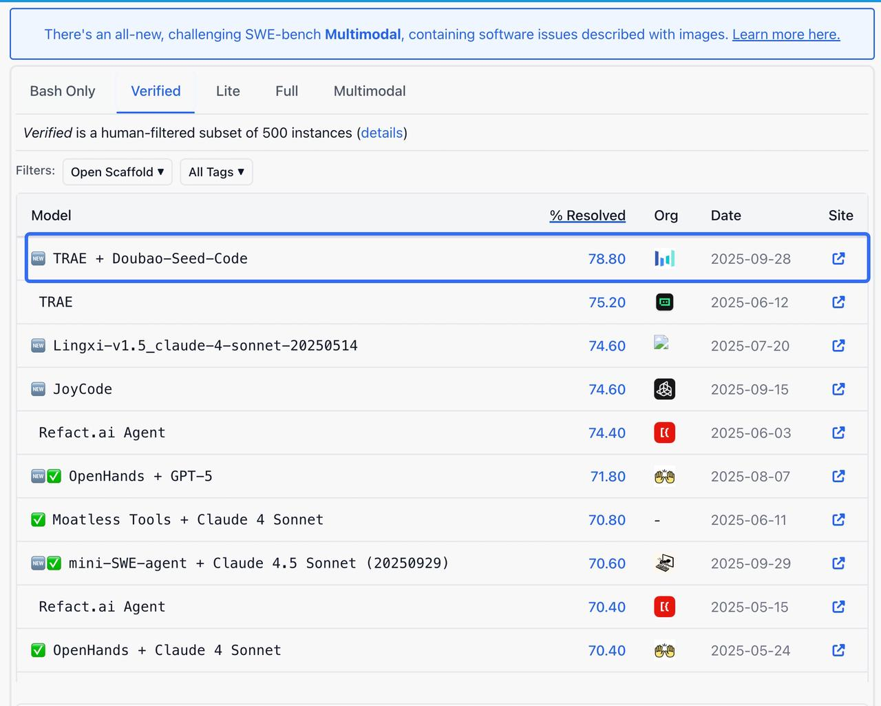 手把手教你在Claude Code中集成Doubao-Seed-Code：成本降62.7%_claude code doubao-CSDN博客