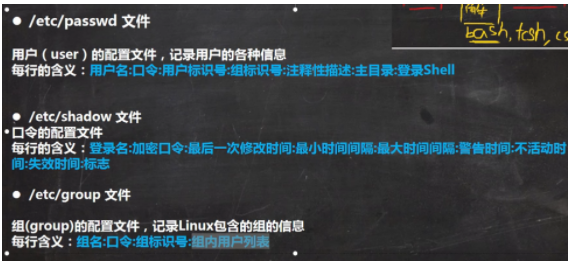 【linux入门】第二章 用户操作_linux设置开机多用户 get set-CSDN博客