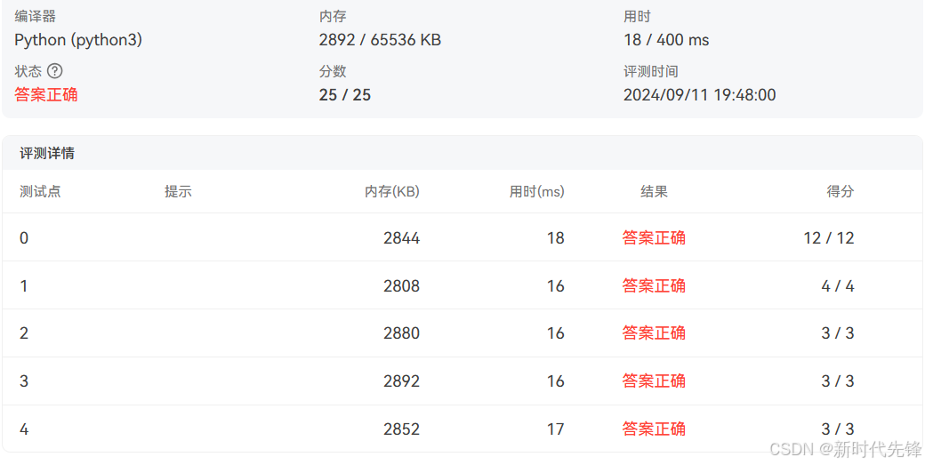 【PAT_Python解】1010 一元多项式求导_1010一元多项式求导python-CSDN博客