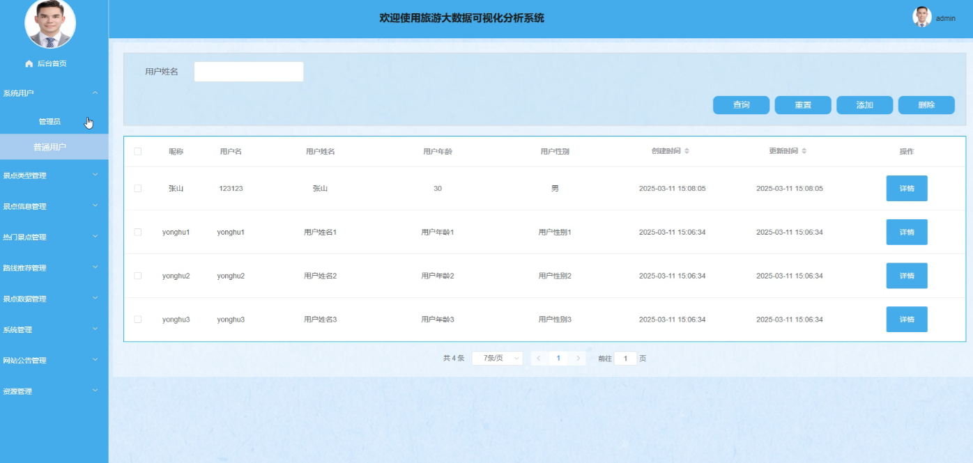 旅游大数据可视化分析系统的设计与实现 计算机毕业设计源码91522-CSDN博客