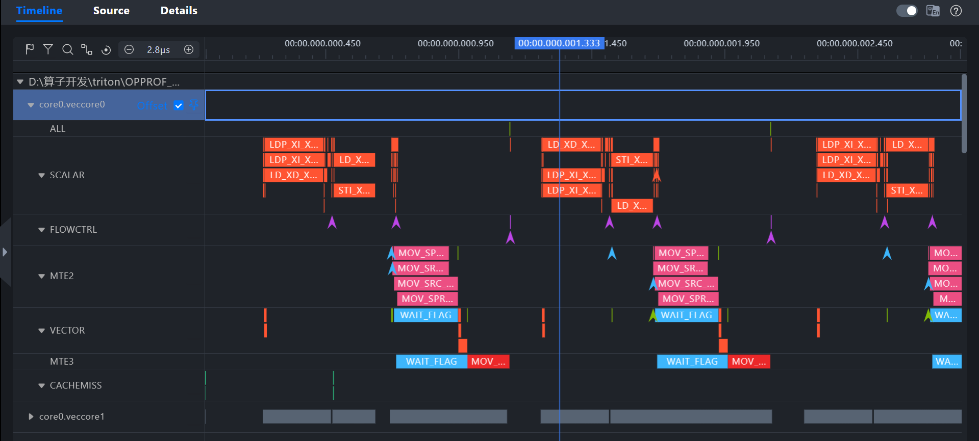 Triton-Ascend vector算子开发-CSDN博客