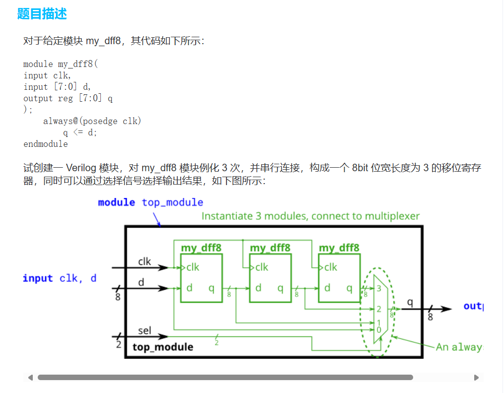 Verilog HDL入门六十题 Part1_verilog hdl练习-CSDN博客