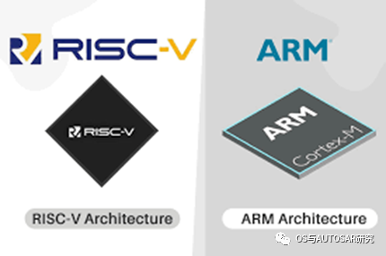 rCore入门-来自清华的OS前沿教程-CSDN博客