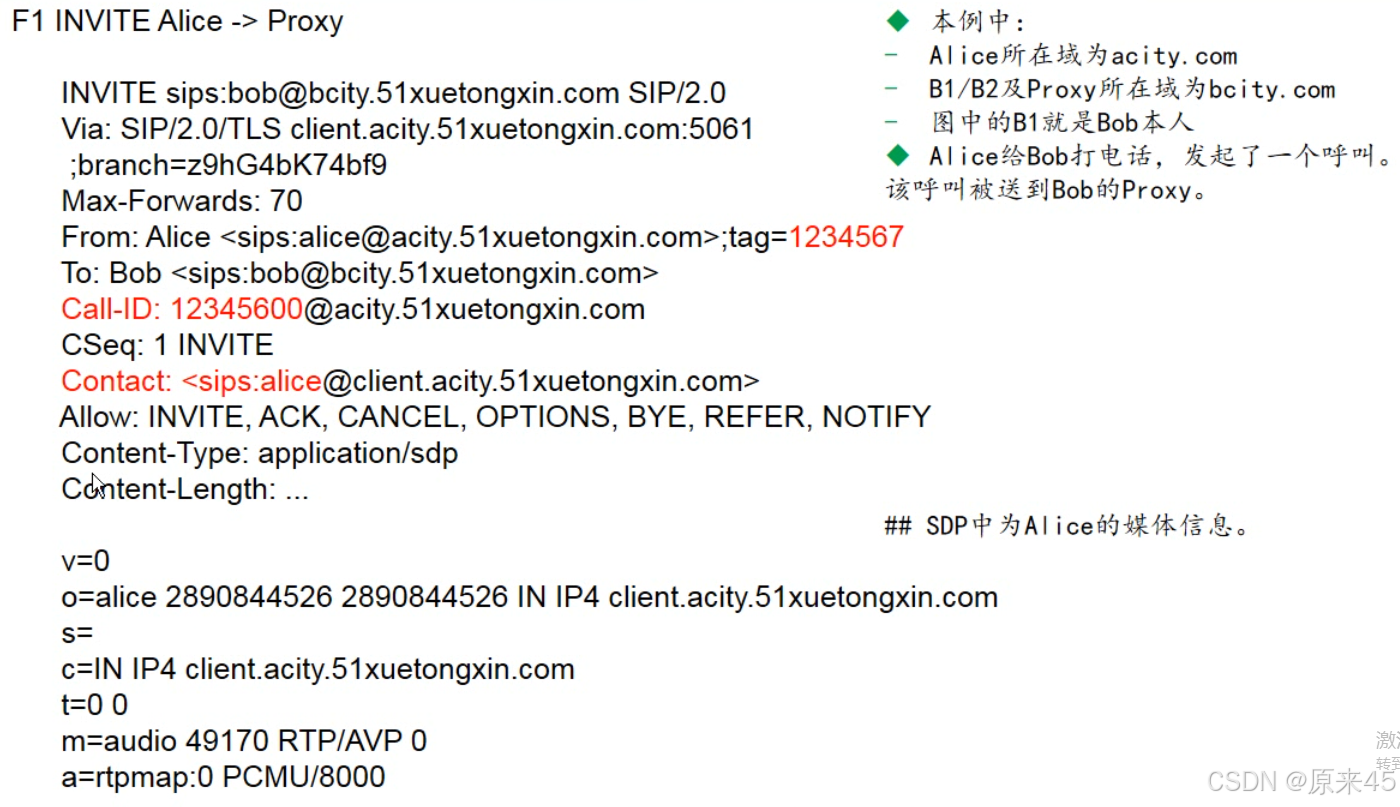 SIP 业务举例之 Call Forwarding - Busy(遇忙呼叫转移）_sip 业务举例之 callforwarding-CSDN博客