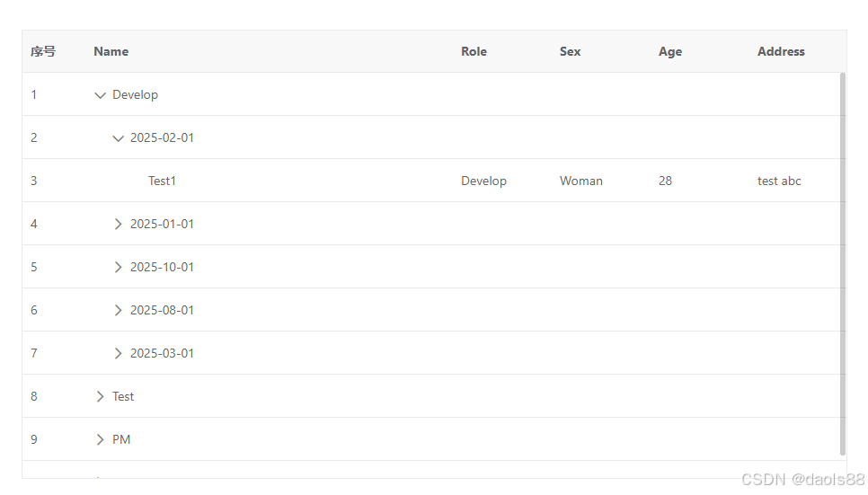 vxe-table 数据行分组的使用方式_vxe-grid 行分组-CSDN博客