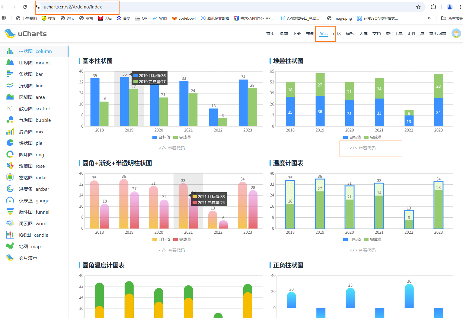 uniapp中使用 ucharts图表方法_uniapp 图表-CSDN博客