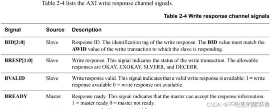【IC每日一题：AXI4协议时序及Verilog示例】_axi4时序-CSDN博客
