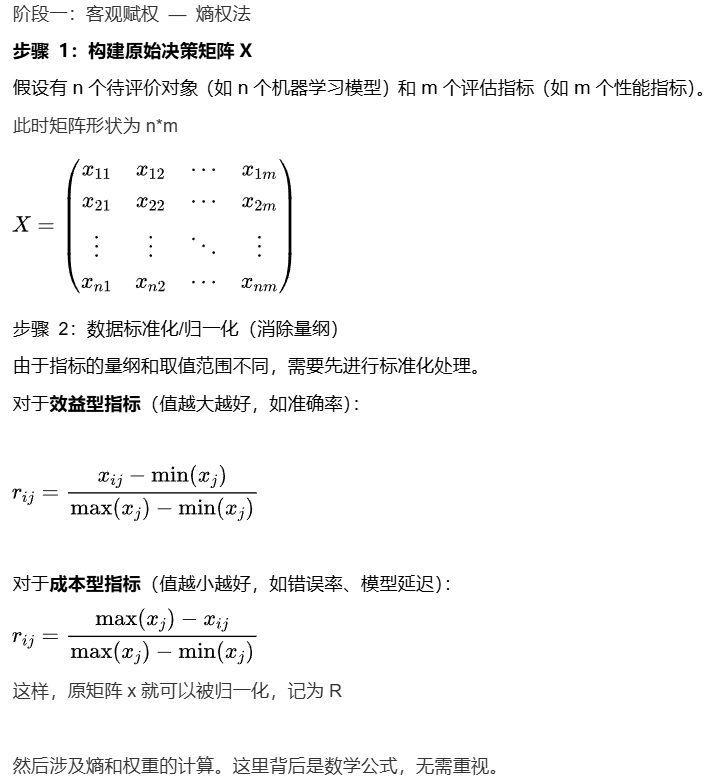 Day 26 评价问题介绍-CSDN博客