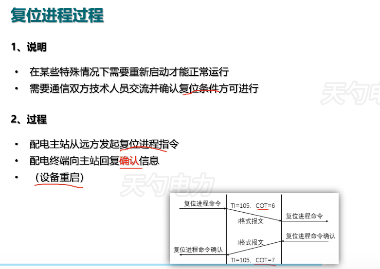 电力IEC60870-5-104协议总结_iec 60870-5-104-CSDN博客