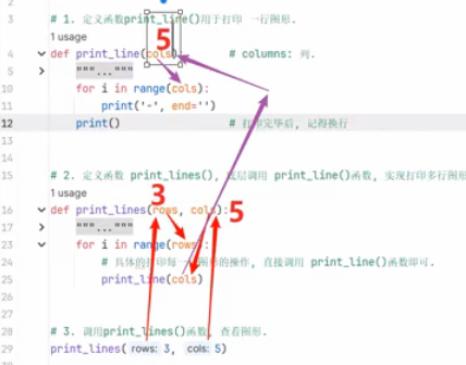 python base core partment-函数-day05(对零基础小白友好)-CSDN博客