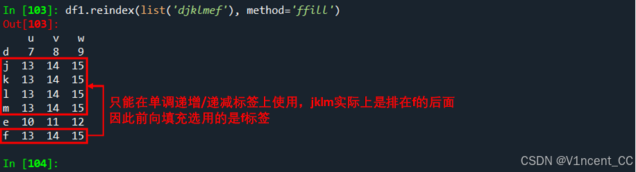 Pandas 索引标签的操作(pandas Index Objects) Csdn博客