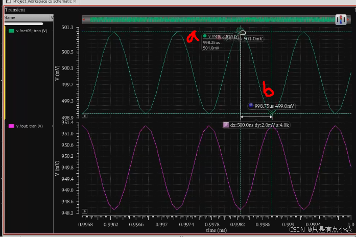 【模拟仿真】spectre查看波形技巧_spectroid怎么看-CSDN博客