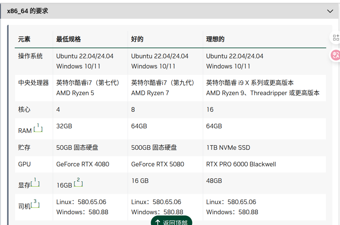 0基础：Isaac 强化学习 (一)使用 Docker 部署isaac sim lab实现对宇树 G1 仿真训练_使用docker安装 ...