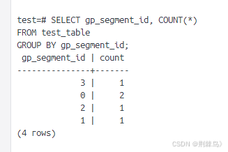 2024年最新使用docker部署greenplum集群_greenplum docker-CSDN博客