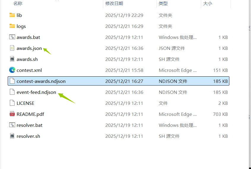 牛客高校创建赛×ICPC Tools实现滚榜-CSDN博客
