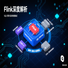 Flink CDC深度解析：MySQL Binlog实时同步与关联实战指南-CSDN博客