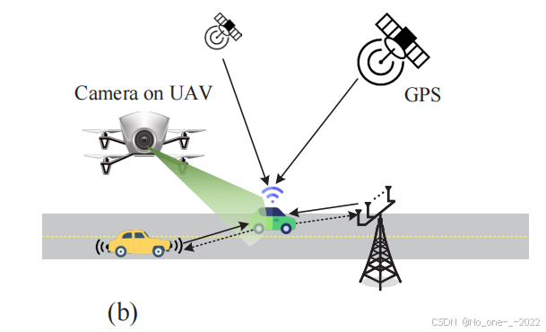 Cooperative ISAC Networks: Opportunities and Challenges_isac-comp-CSDN博客