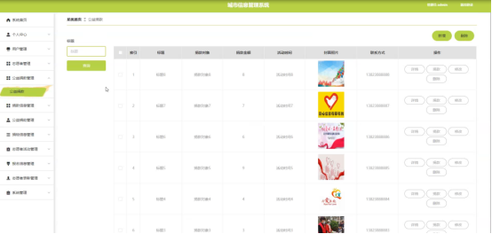 计算机毕业设计springboot城市信息管理系统 基于springboot的城市公益信息服务平台设计与实现 Springboot框架下城市志愿服务与信息管理系统开发 Csdn博客