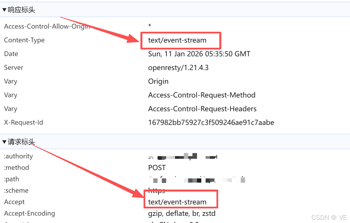 【SSE实战】：拒绝轮询！一套代码吃透 SSE!（用「fetchEventSource」一把梭搞定 SSE 实时推流）-CSDN博客