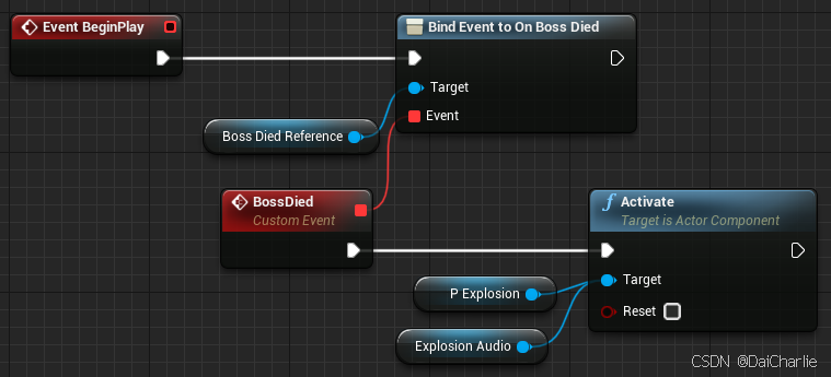 【UE】蓝图中使用事件分发器的一种方法 （不用在蓝图中调用Bind Event）_ue 事件分发器-CSDN博客