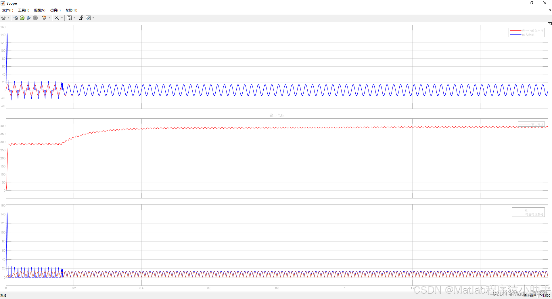 【MATLAB源码-第229期】基于matlab的有源功率因数校正仿真，采用PI调节改善功率因数；改善后达到99%._matlab pi自动补偿-CSDN博客