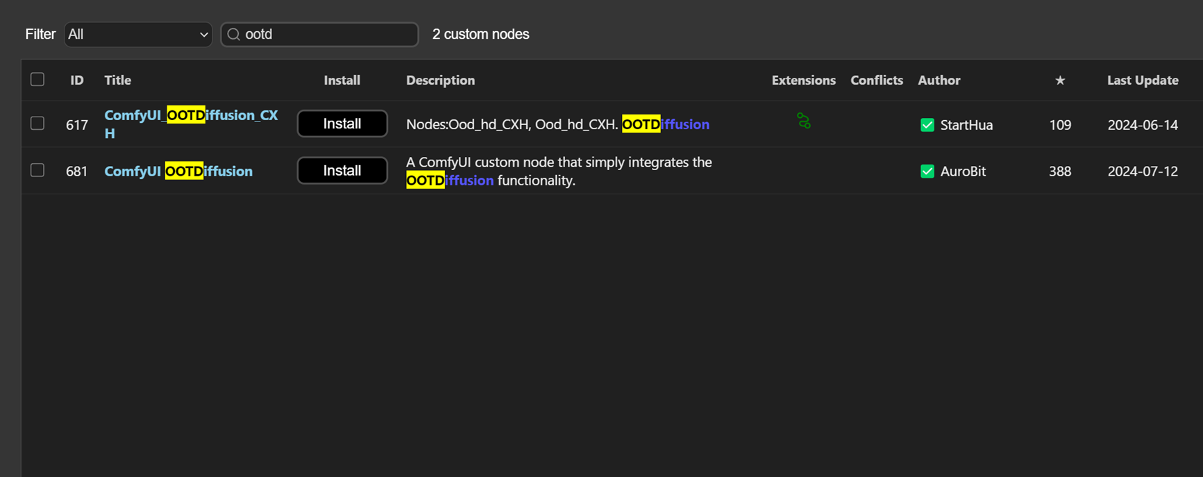 【ComfyUI专栏】ComfyUI OOTDiffusion 一键换装自定义节点-CSDN博客