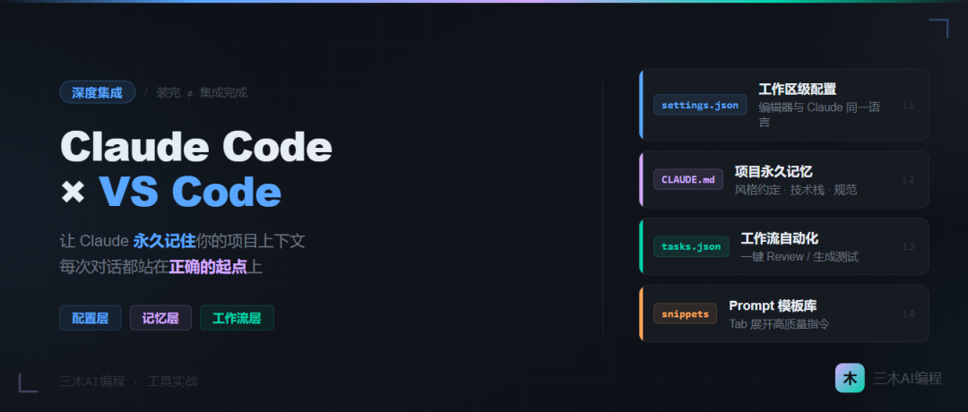 Claude Code 与 VS Code 深度集成指南_vscode集成claude code-CSDN博客