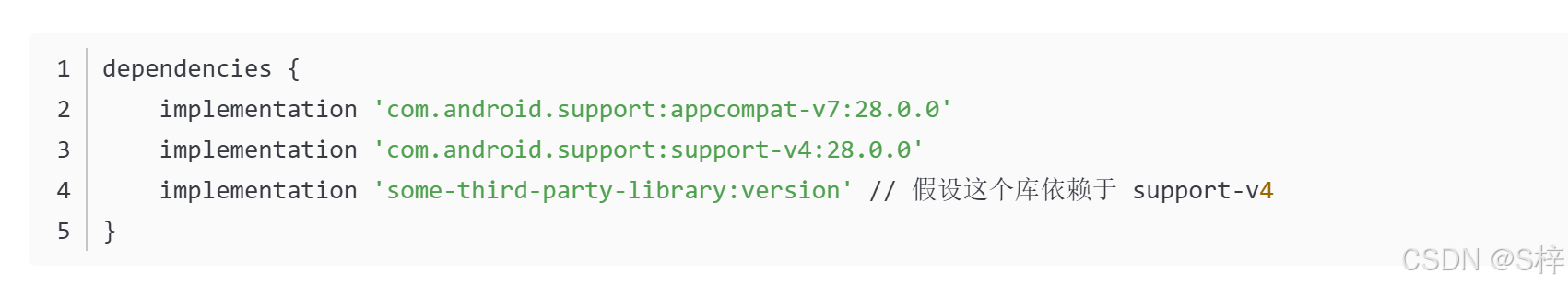 Android studio添加依赖_android studio依赖库放哪里-CSDN博客