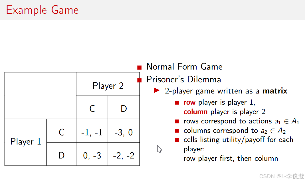 纳什均衡（Nash Equilibrium）和帕累托最优（Pareto Optimality）_软考 合作博弈 最优策略 均衡结果-CSDN博客