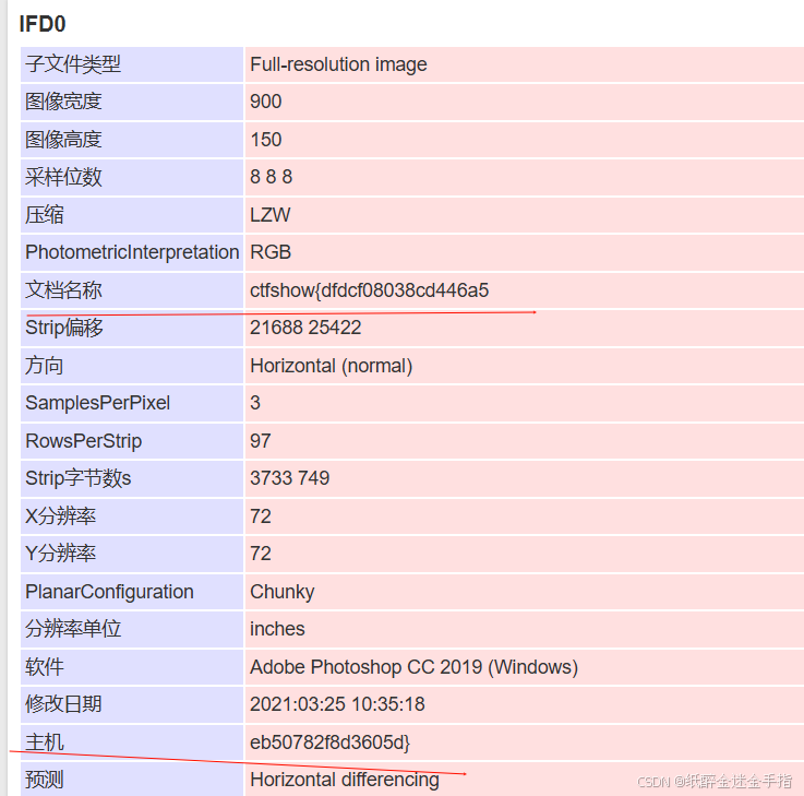 ctfshow-misc-1-56-图片隐写详解_png隐写-CSDN博客