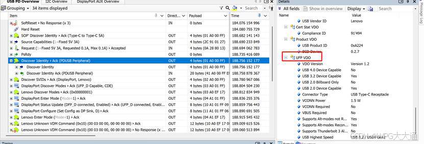 什么是 VDM？-CSDN博客
