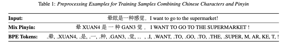 IndexTTS：B站开源最强中文TTS模型_index-tts-CSDN博客