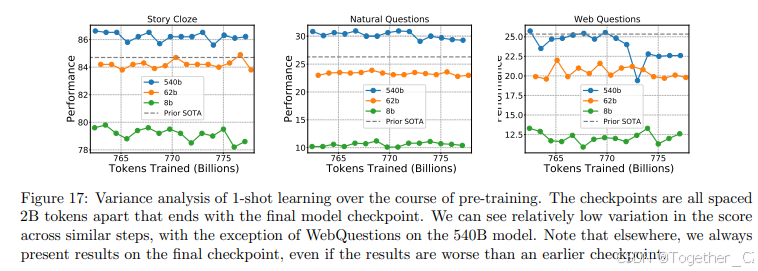 PaLM: Scaling Language Modeling with Pathways——通过Pathways扩展语言模型-CSDN博客