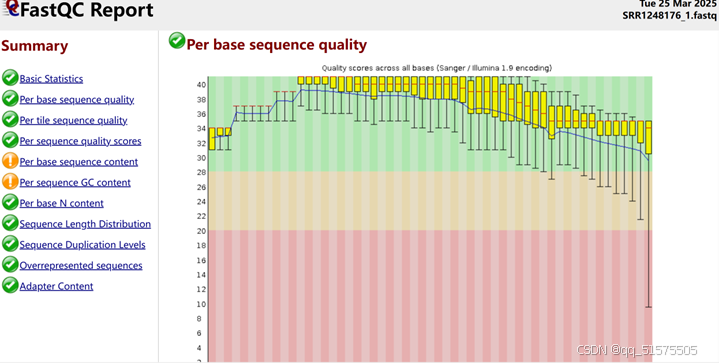 小白学生信使用fastqc分析文件2-CSDN博客