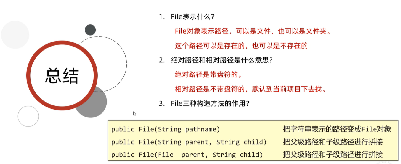 Java File-CSDN博客