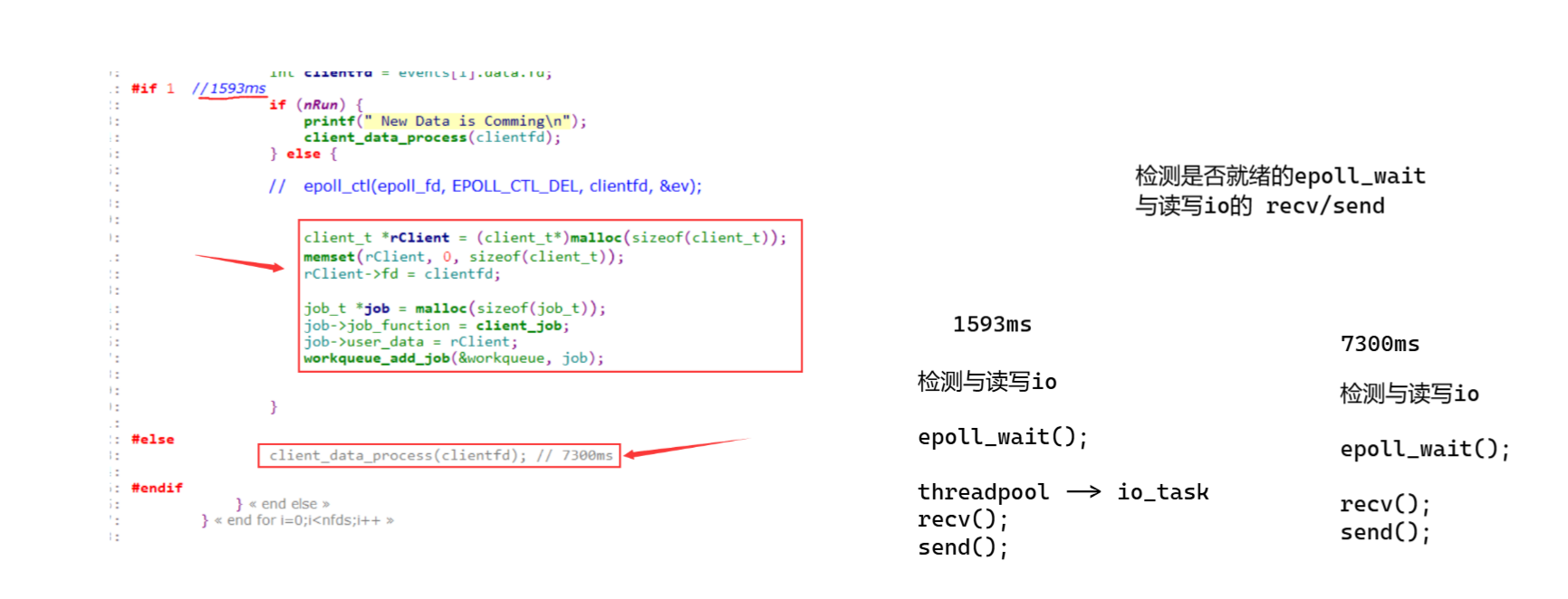 2.3 自研框架：协程框架NtyCo的实现_ntyco源码下载-CSDN博客