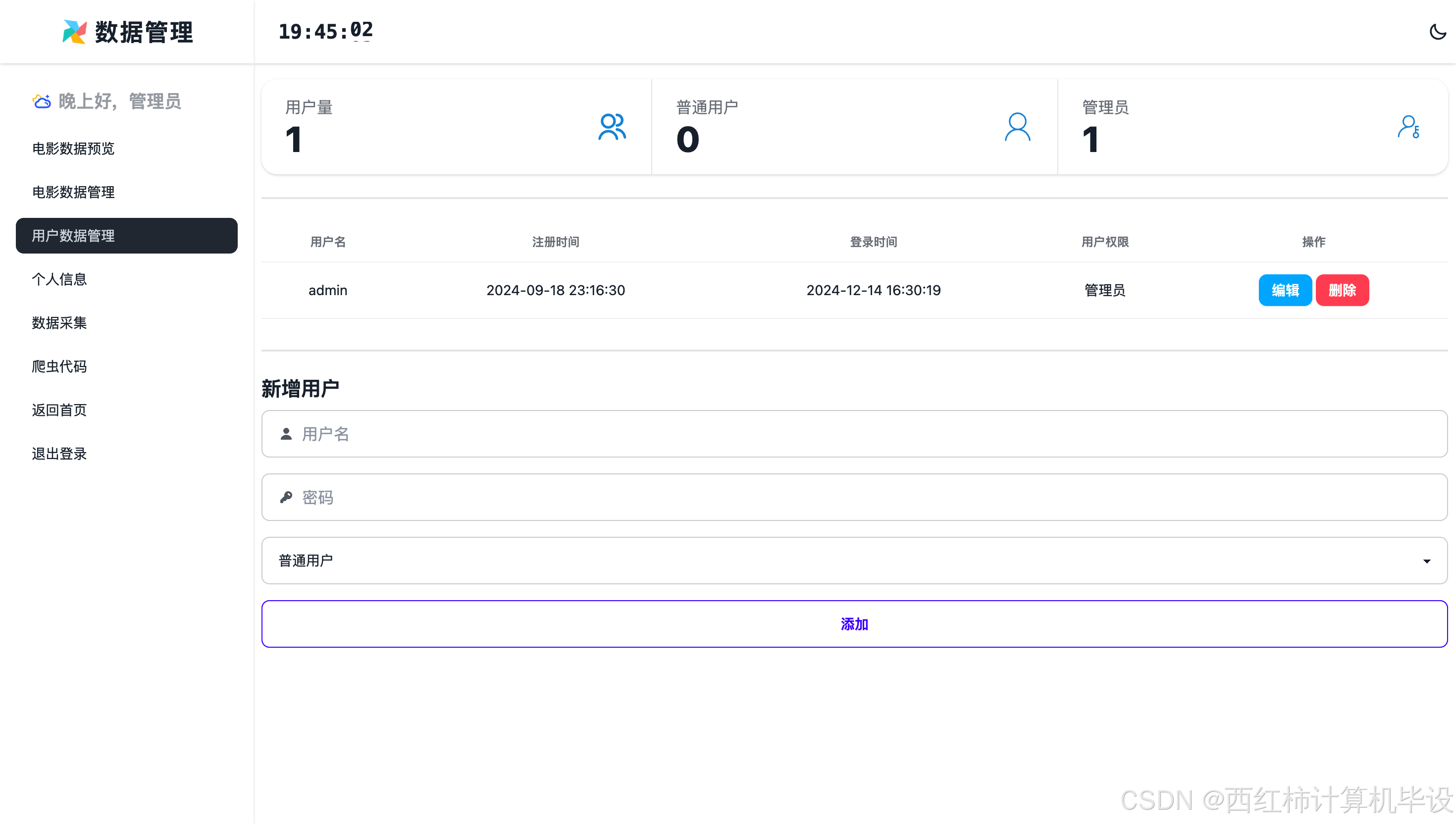 基于大数据 Python 电影评分数据分析系统源码lw部署讲解数据库ppt Csdn博客