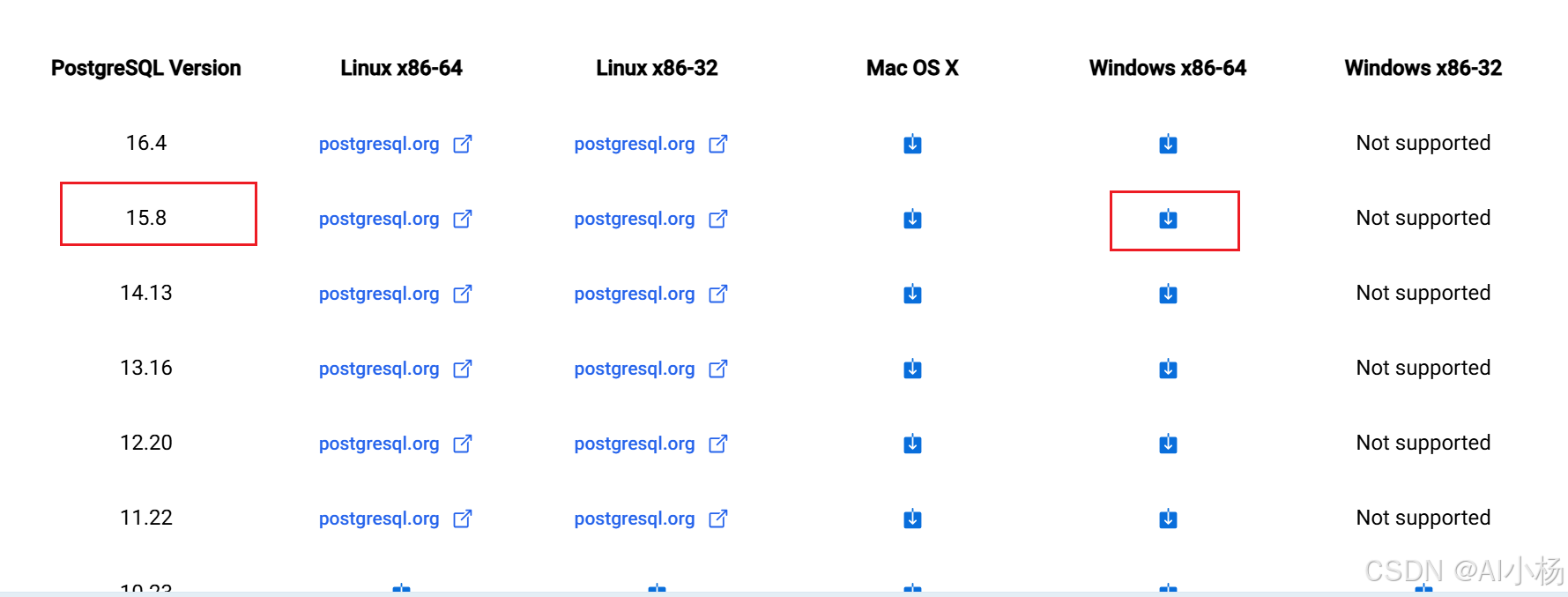 PG SQl安装教程（最详细的安装教程）_pgsql安装-CSDN博客