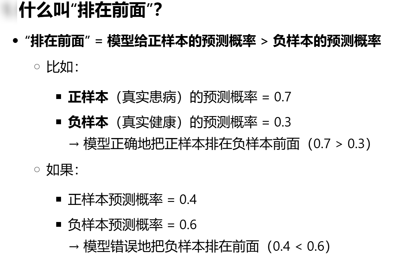 详解ROC与AUC：概念、案例与计算示例_auc和roc-CSDN博客