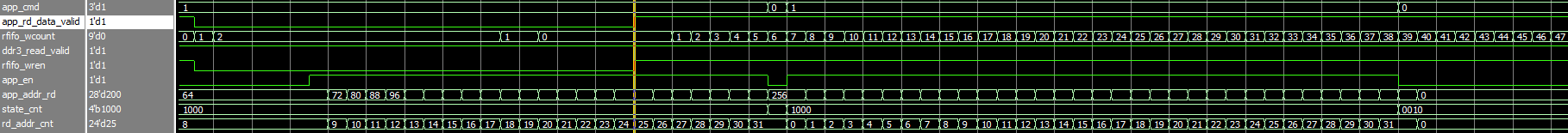 ZYNQ学习：PL端DDR3 读写测试_zynq ddr配置-CSDN博客