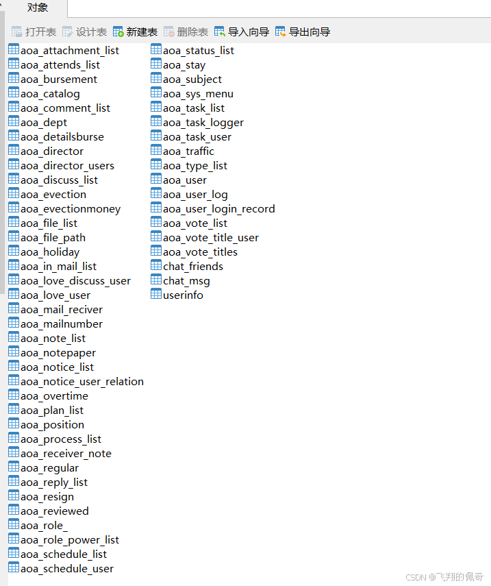 基于SpringBoot+MyBatis+MySQL+redis实现的OA协同办公管理系统设计与实现（附源码+数据库+毕业论文+项目部署视频教程+项目所需软件工具），推荐！_spring ...