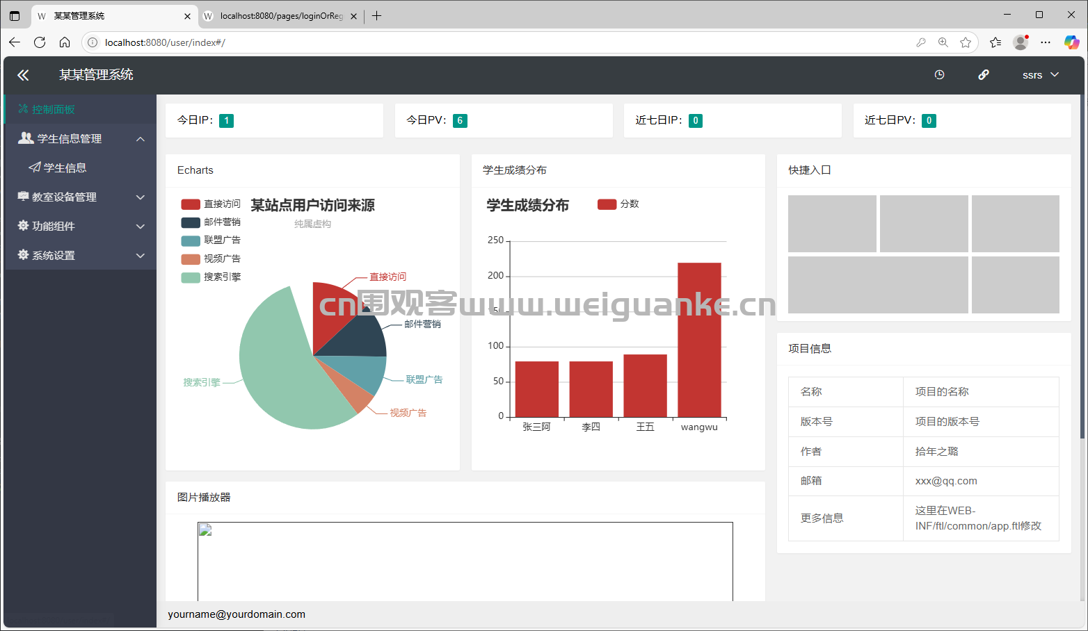 内容管理系统-SSM+Shiro+Redis+Layui-CSDN博客